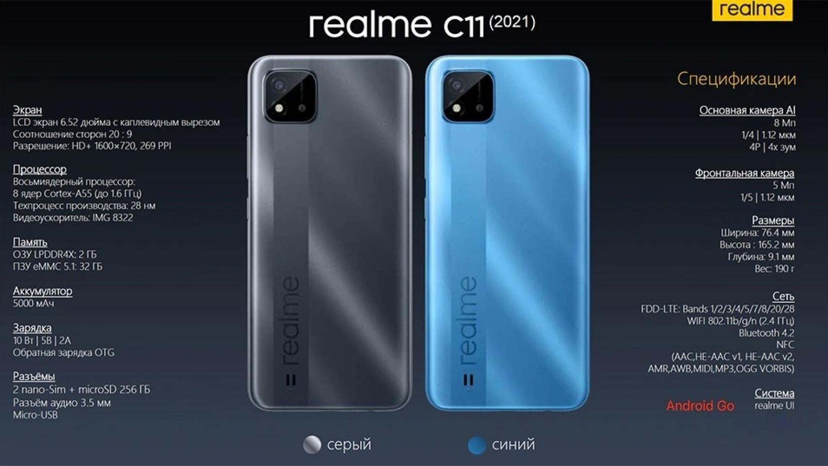 Nuevo realme C11 2021: características, fotos, precio...