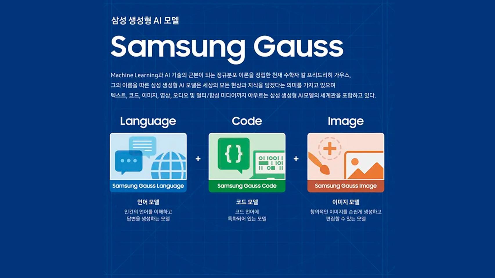 Samsung anuncia Gauss, su modelo de IA generativa a lo ChatGPT: sus ...