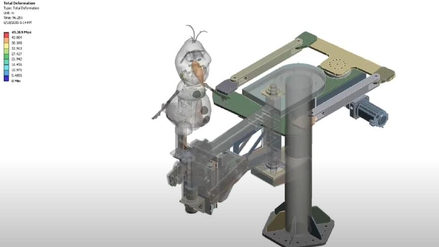 Así son los nuevos robots de Disney: llevan a la vida real a los ...