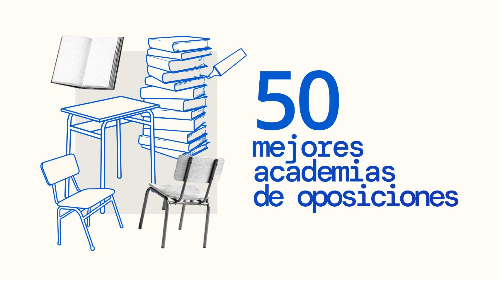 Las 50 mejores academias de oposiciones de España: guía para acertar en ...