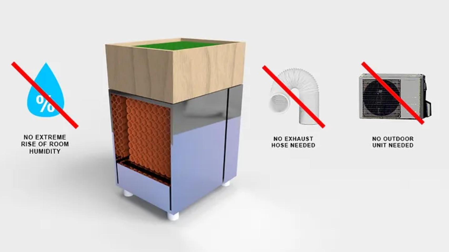 El aire acondicionado que no necesita instalación y enfría habitaciones ...
