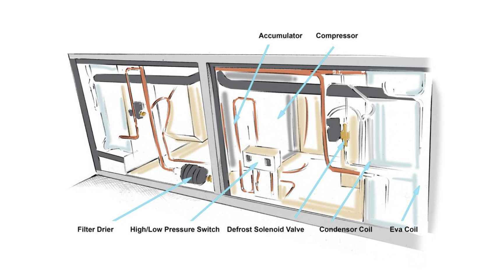 El genial invento para acabar con la sequía: extrae 500 litros diarios ...