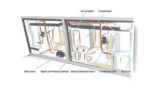 El genial invento para acabar con la sequía: extrae 500 litros diarios ...