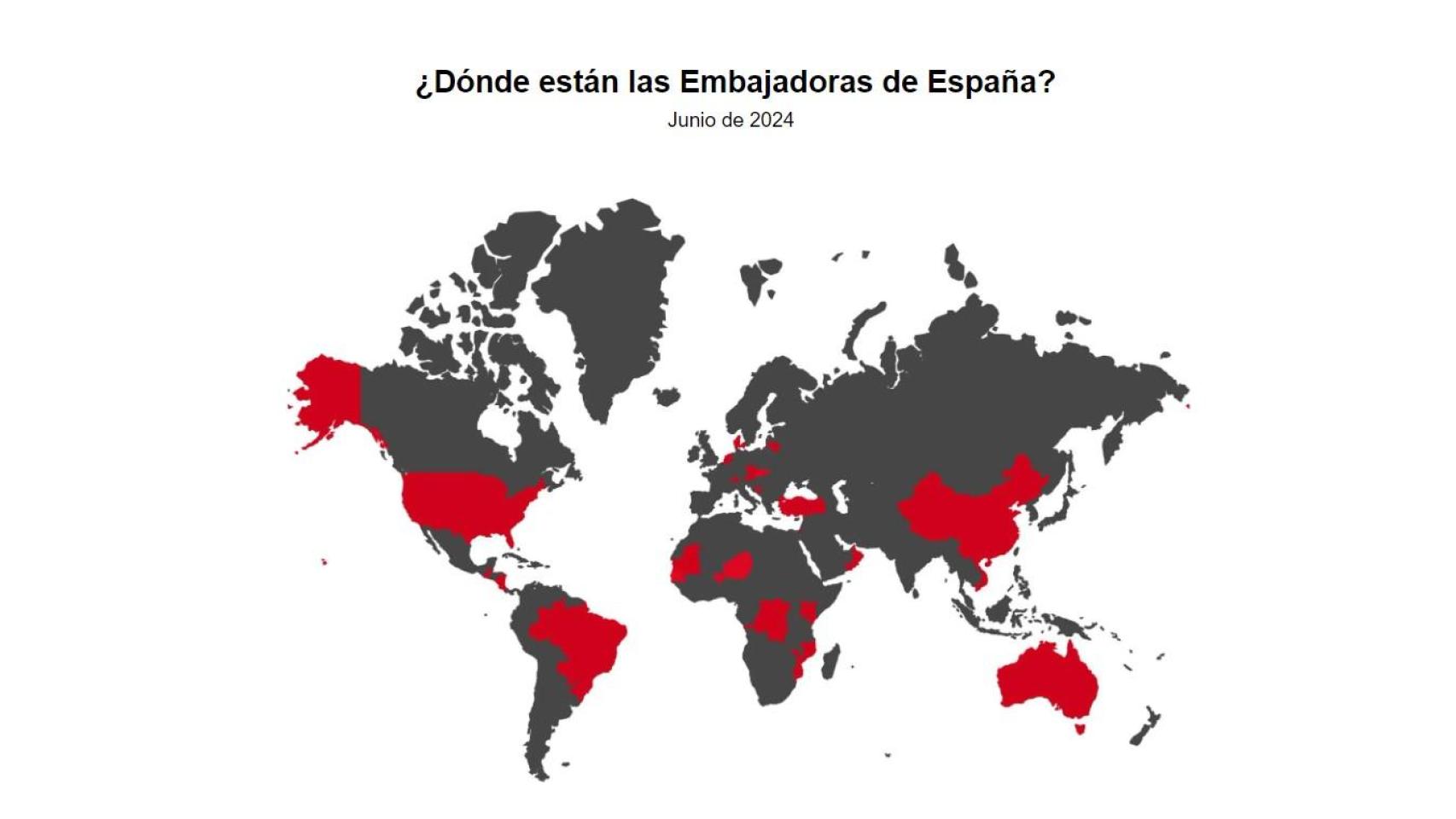 La diplomacia ya no es 'cosa de hombres': estas líderes han roto la ...