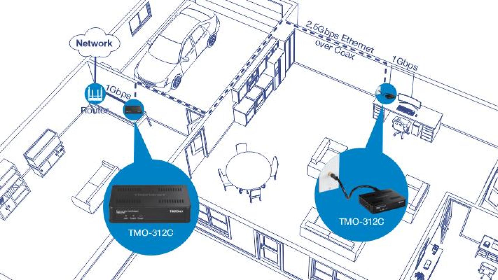 La útil conexión que tiene tu televisor y que quizá no utilizas: así ...