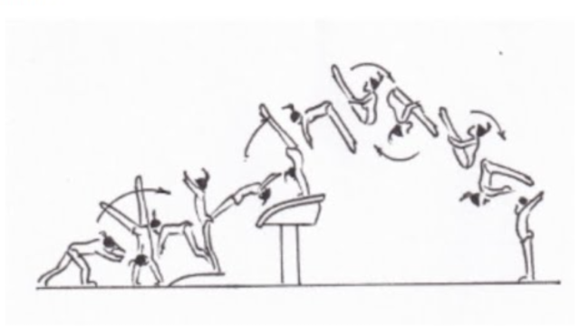 Simone Biles y el 6º elemento: París la coronará como la reina tras su ...