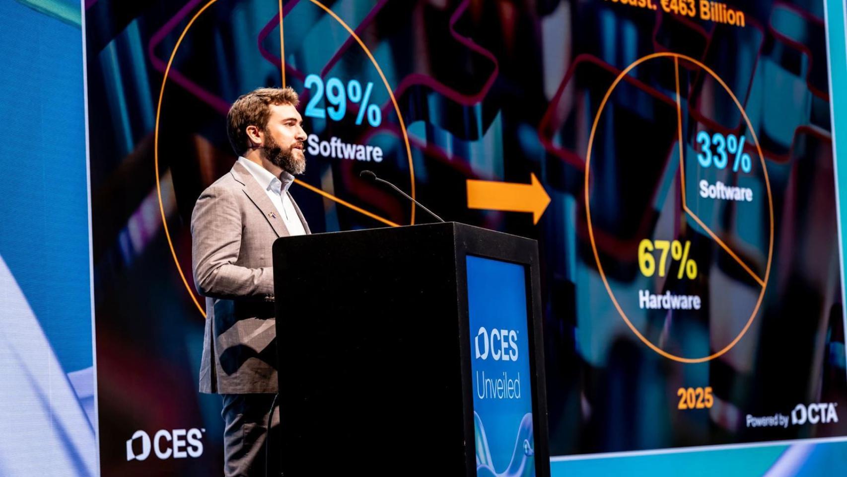 El CES 2025 calienta motores… En Europa