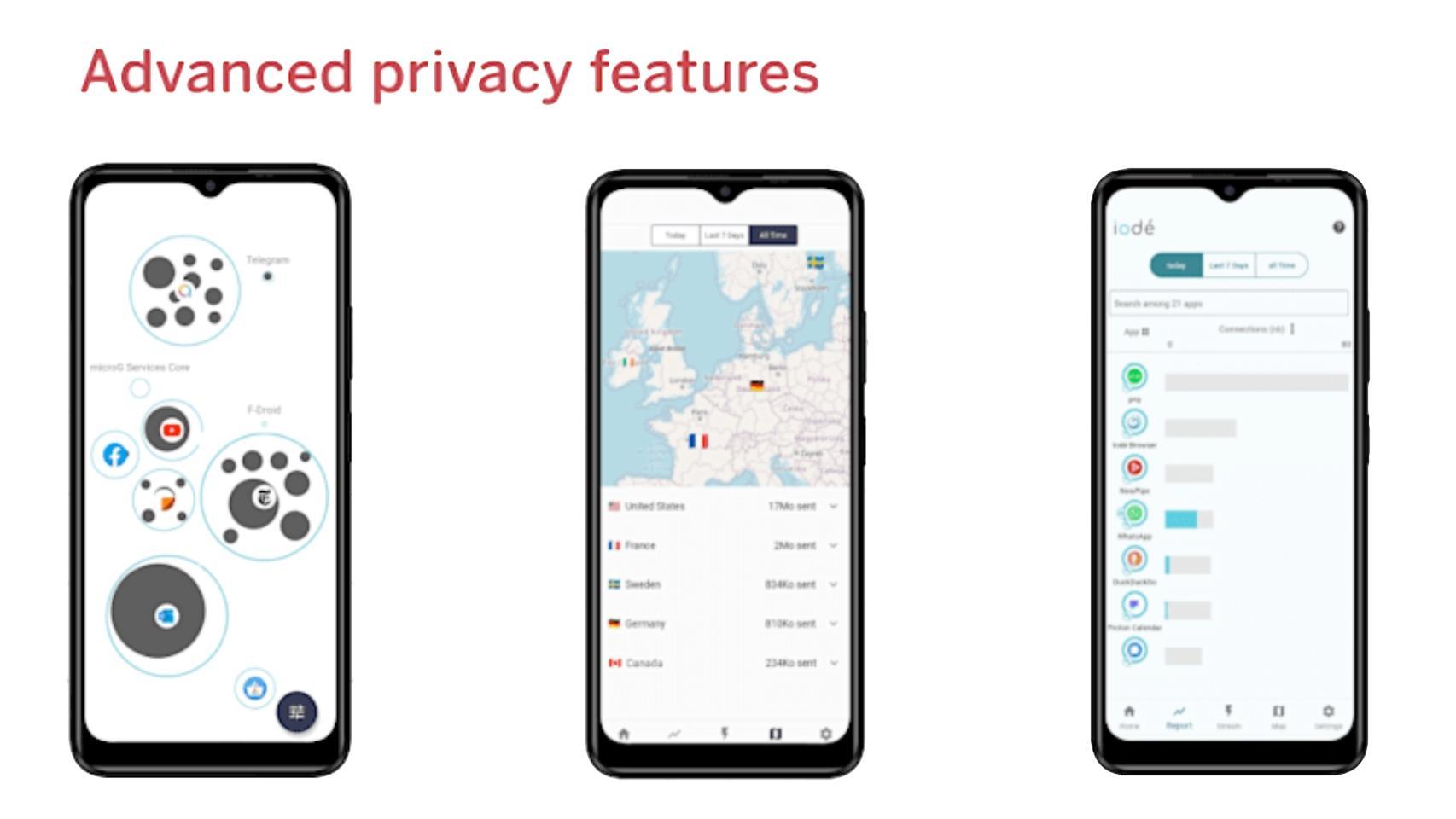 Así es BraX3, el móvil para los obsesivos de la privacidad: ni recopila ...