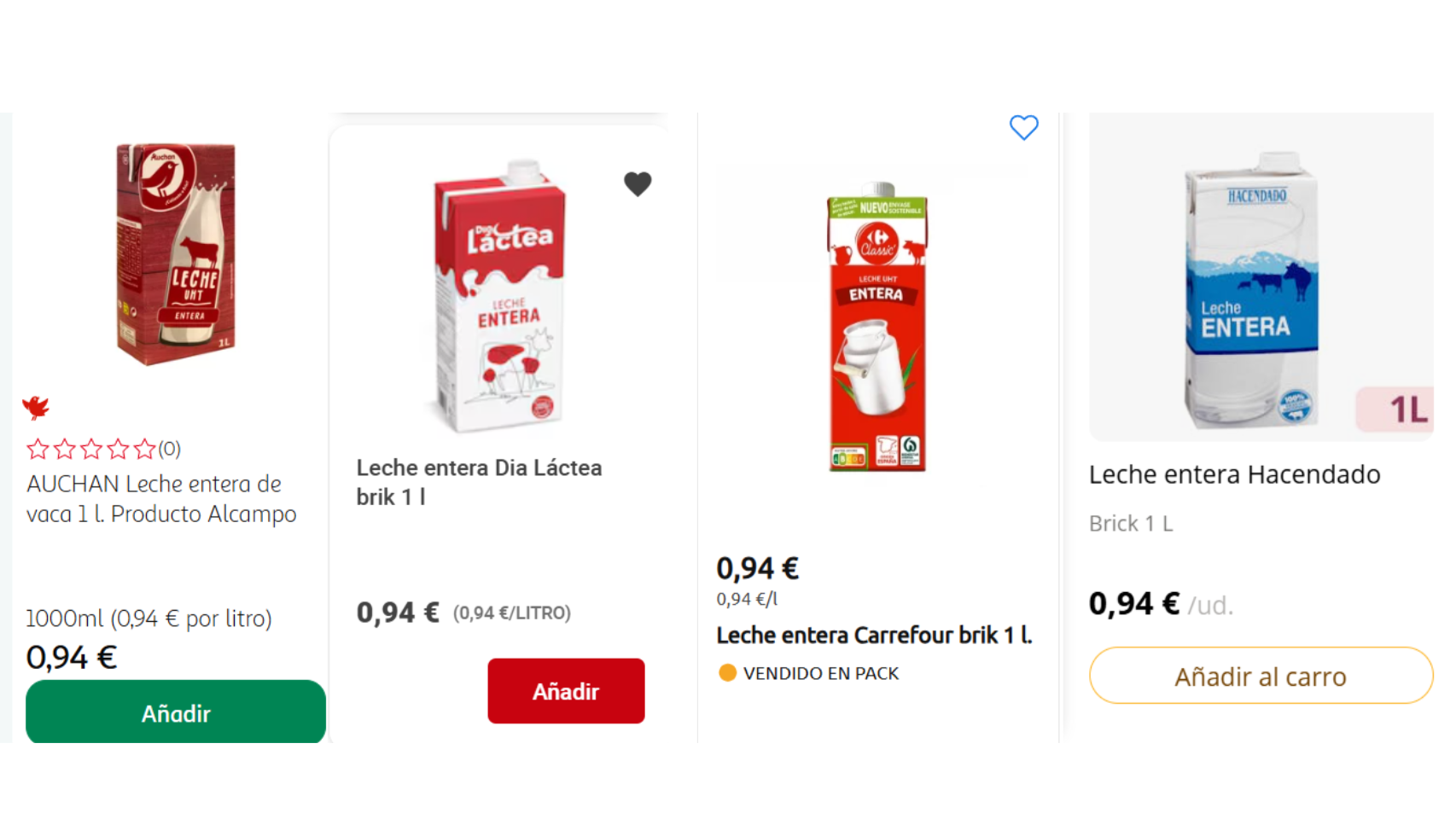 De Mercadona a Carrefour: compramos la leche en cuatro supermercados ...