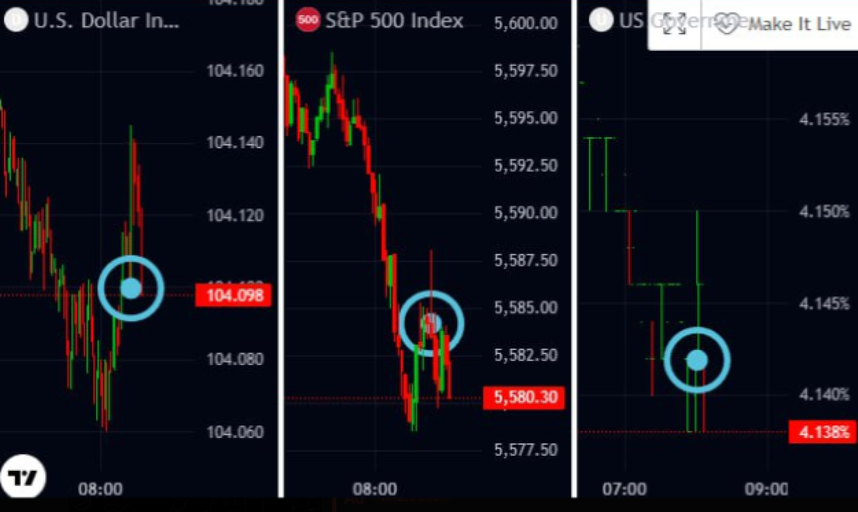 Ibex 35, la bolsa en directo hoy | El Ibex 35 (0,4%) supera los 13.300 puntos a la espera de los ...